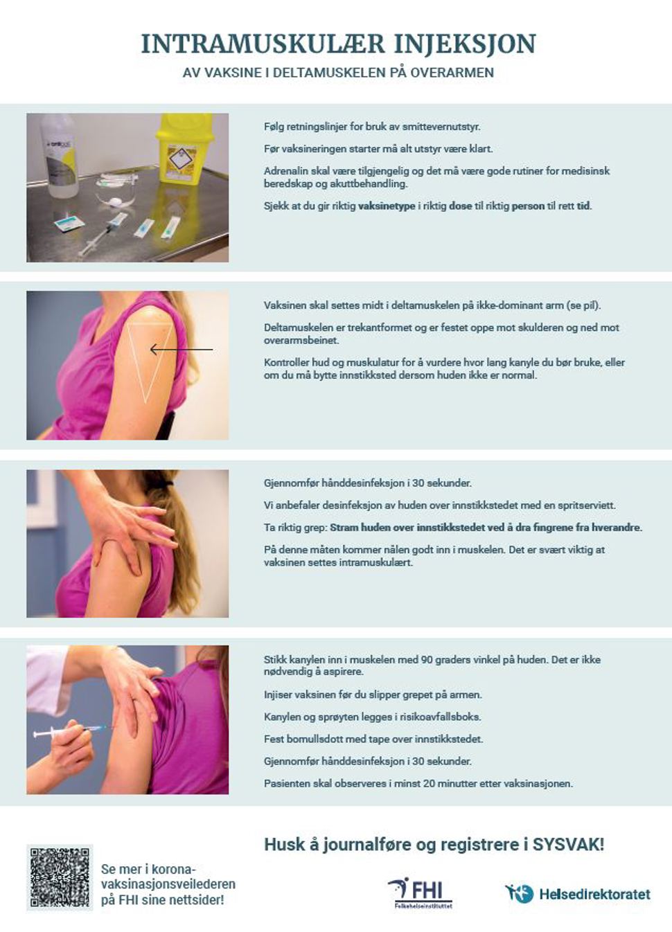 Intramuskulær injeksjon - FHI