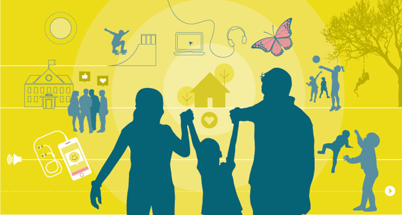 Psykisk helse hos barn og unge - FHI