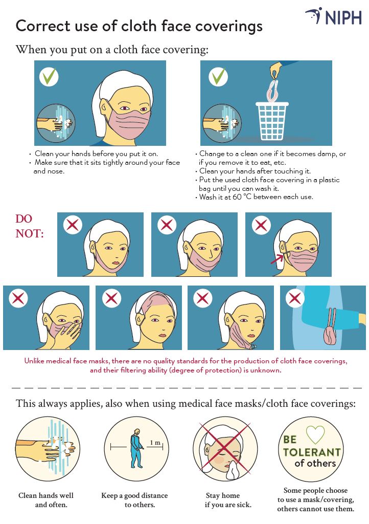 Correct use of medical face masks and cloth face coverings - poster - NIPH