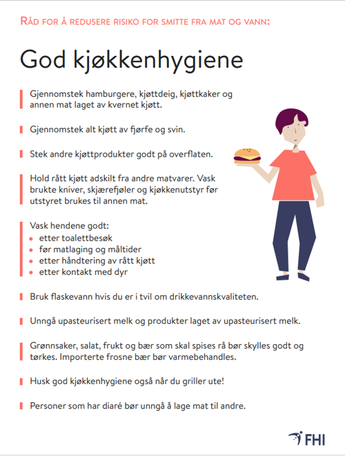 Kjøkkenhygieneplakat - FHI