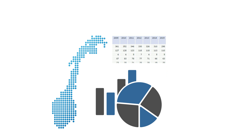 Statistikkalender og tilgang til statistikk - FHI